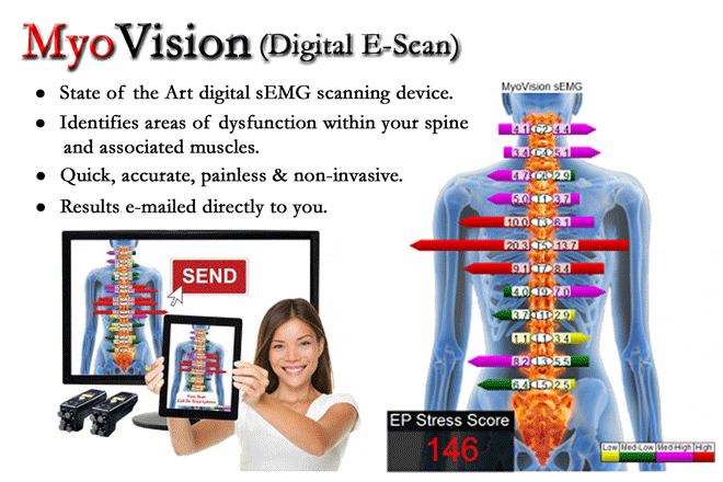 Spinal Health Check > Jersey Rewards