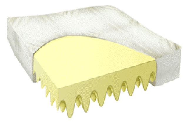 Flexcell 600 Coolmax Mattress Topper > Jersey Rewards